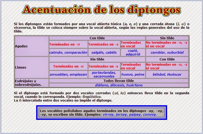 6ºA y 6ºB DEL CLARA CAMPOAMOR: Acentuación de los diptongos