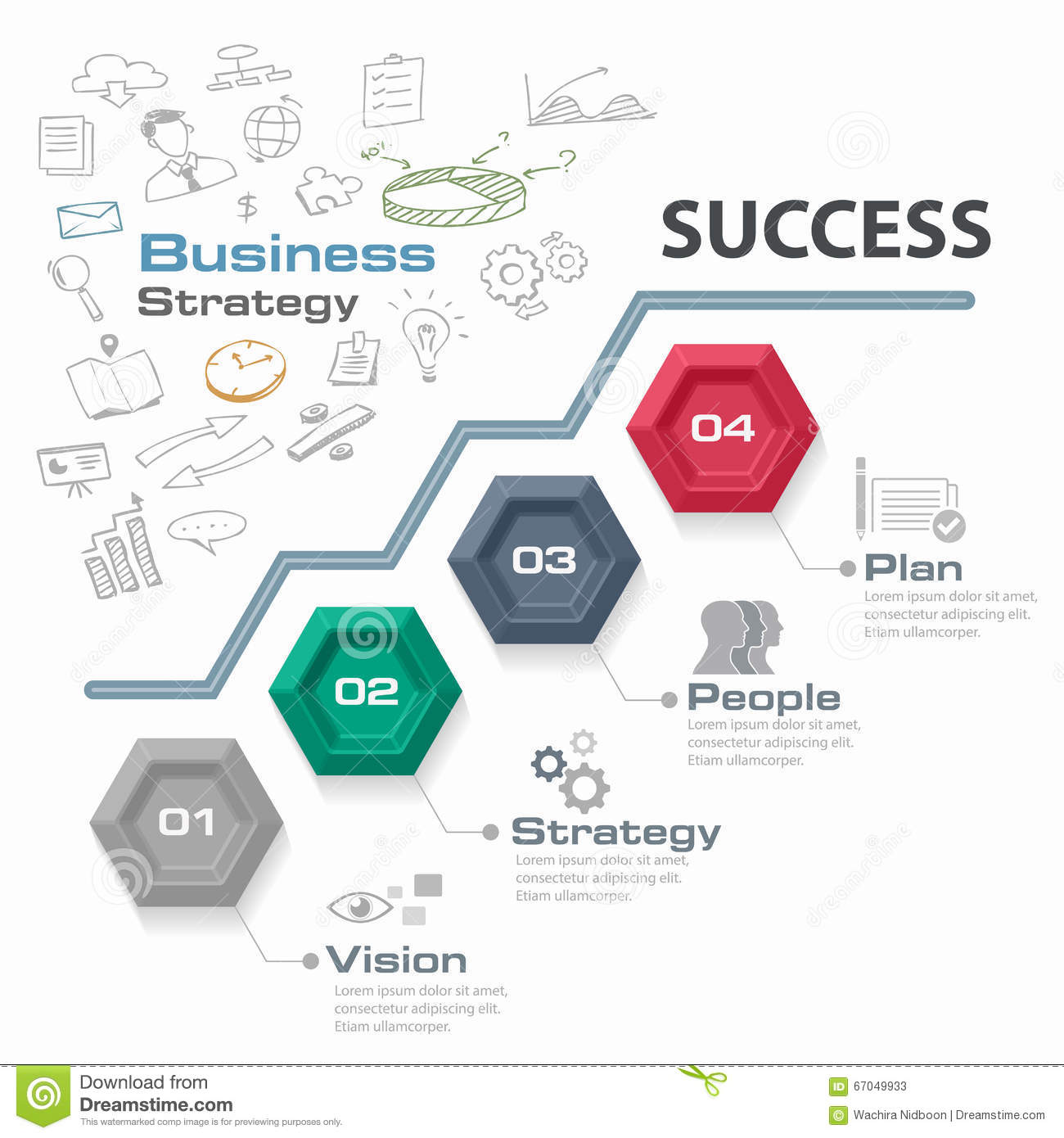 BBEN London SME Businesses Top Tips For Success : 5 London SME Business ...