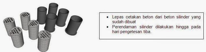 Architecture | Architect | Construction | Arsitektur | Arsitek ...