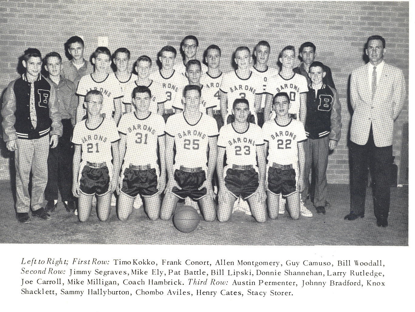 Briarcliff Barons: Baron Basketball