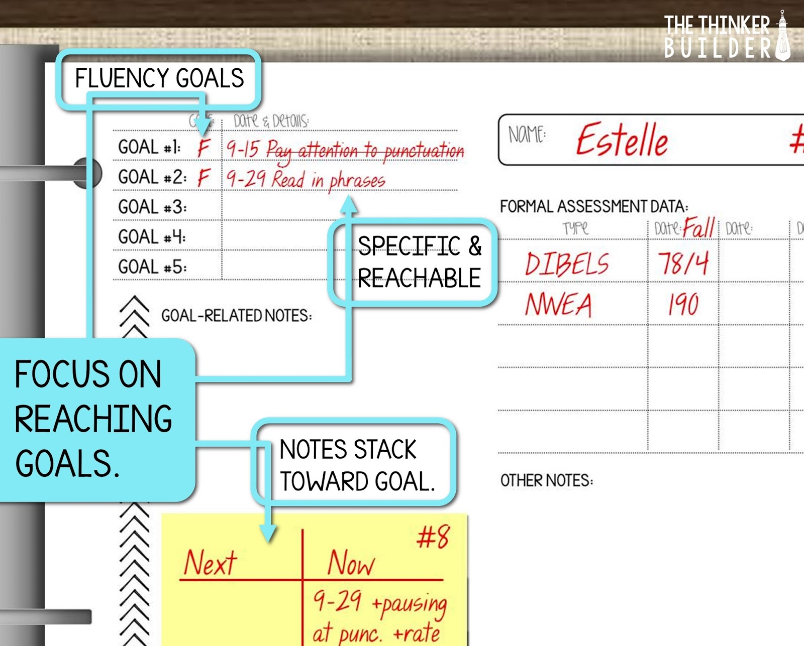 Tracking Readers In a Sustainable, Simple, & Significant Way