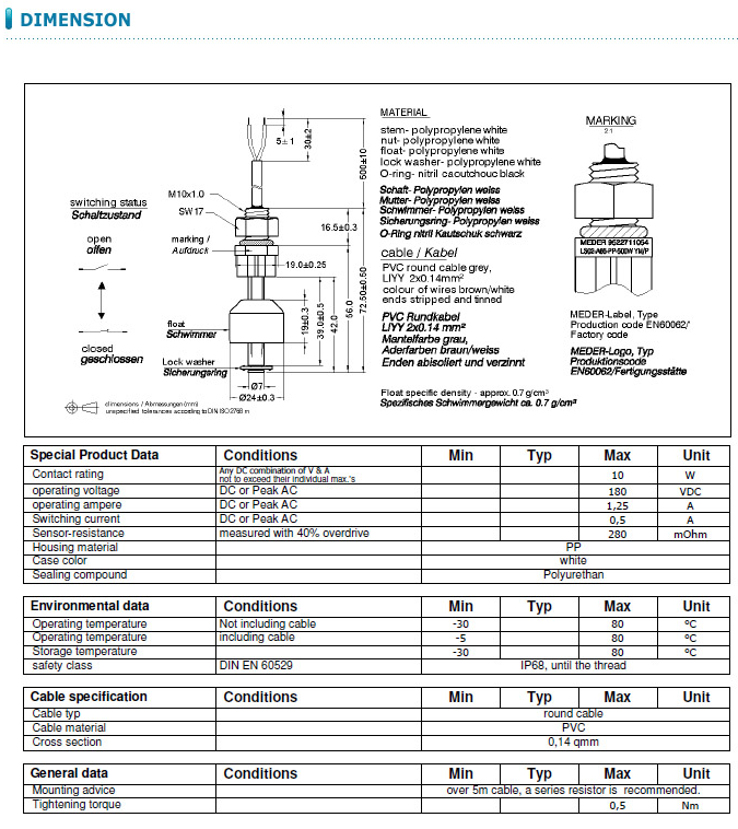 SGEMALL: [MEDER] LS02-1A66-PP-500W