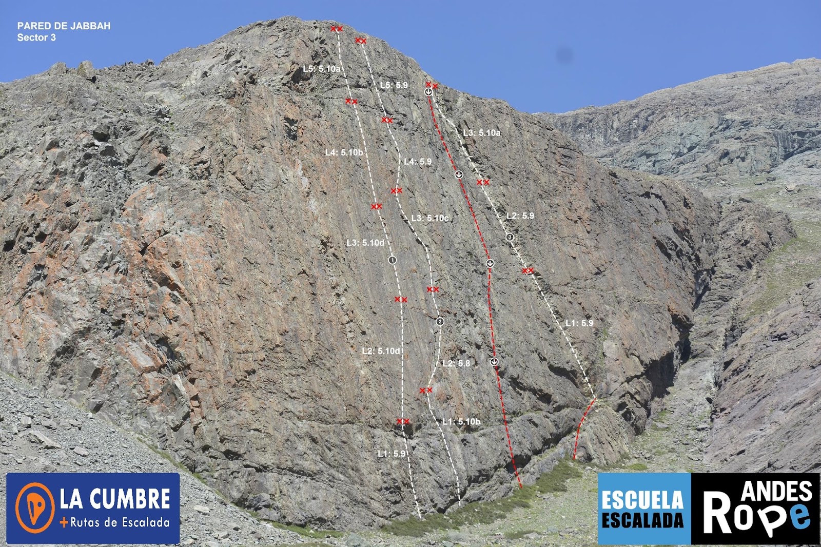 Pared de Jabbah: El camino - Wikiexplora