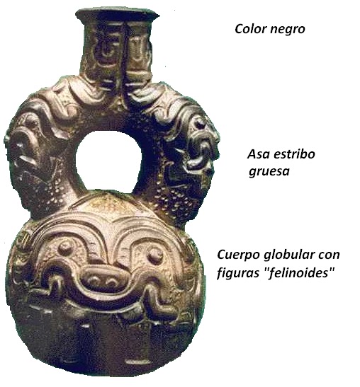 HISTORIA DEL PERÚ ANTIGUO: C. El surgimiento de las altas culturas