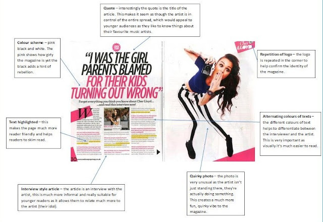 Jess' Media Blog: We Love Pop Magazine Double Page Spread