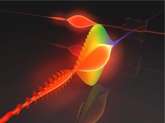 Emissão de Luz- Trabalho Izabela Mix