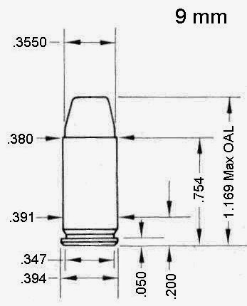 on target shooter nz: 9MM Luger, 9mm NATO, 9mm Parabellum, 9x19MM