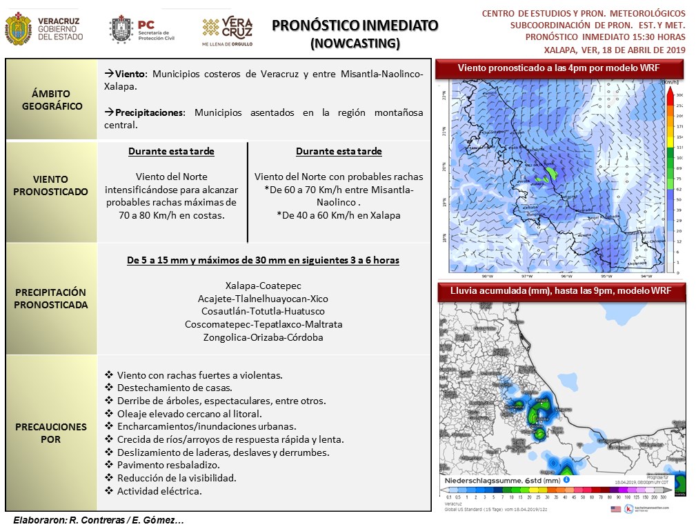 Secretaria de Protección Civil Veracruz Meteorología. : Predicción ...