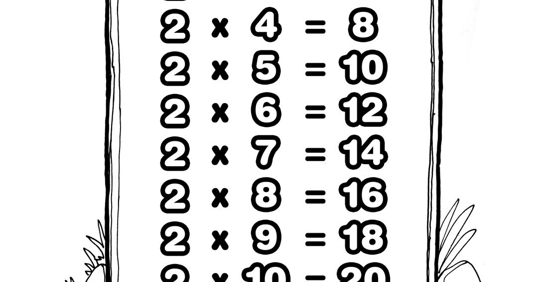 Educando blog: Tabuada do 2 para imprimir