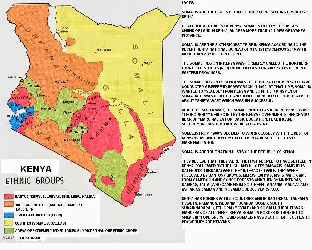 KENSOM (KENYA SOMALI CONSORTIUM): KENYANS NEED TO KNOW ABOUT SOMALIS.....