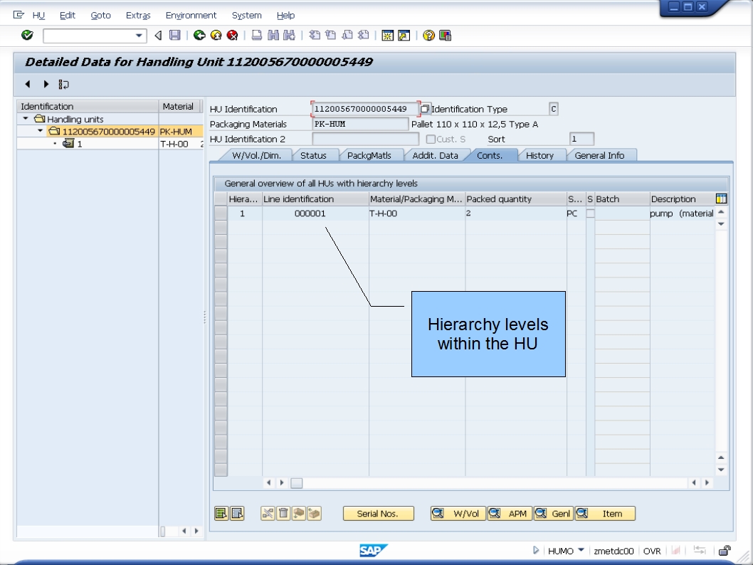 青蛙SAP分享 Froggy's SAP sharing: HUM - Basics of Handling Unit data ...