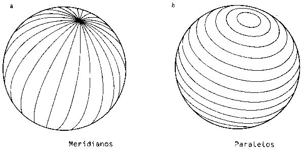 CONOCIENDO EL MEDIO: LA TIERRA EN EL UNIVERSO