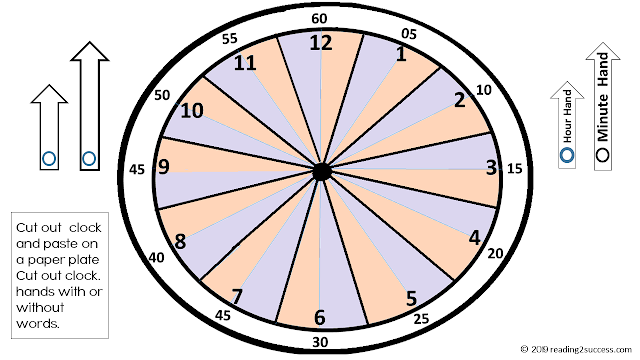 Reading2success: Telling Time - Half Past the Hour