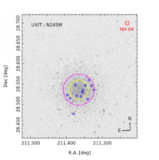 Yet another Star that discovered a fountain of Youth