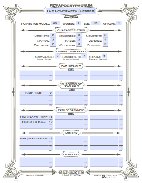 The Cyhyraeth: Create a Faction - Faeit 212