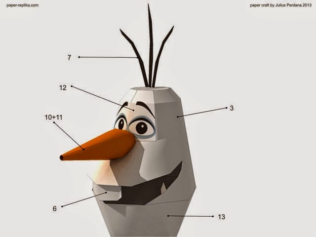 All About Frozen: Olaf - Frozen Papercraft