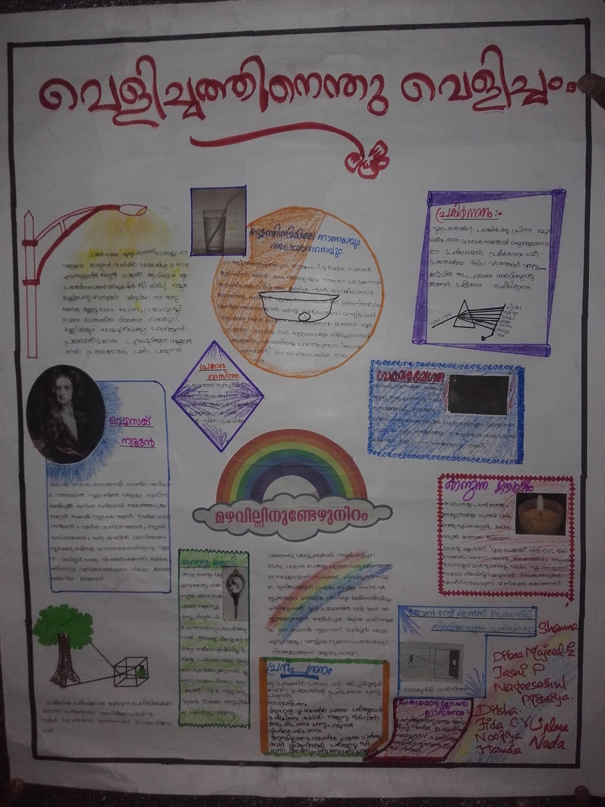 Wall Magazine For School