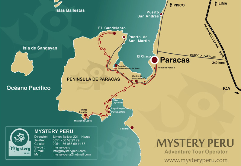 El Candelabro de Paracas.