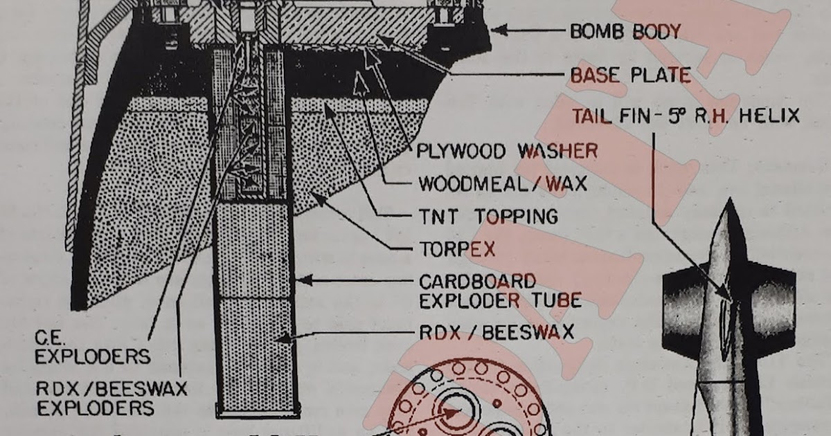 WW2 Equipment Data: American Projectiles and Explosives - Army ...