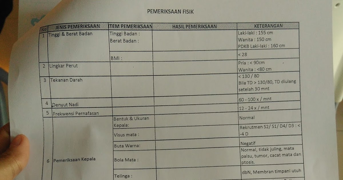 Talking to the Blog: PLN PART 2 (Kesehatan fisik)