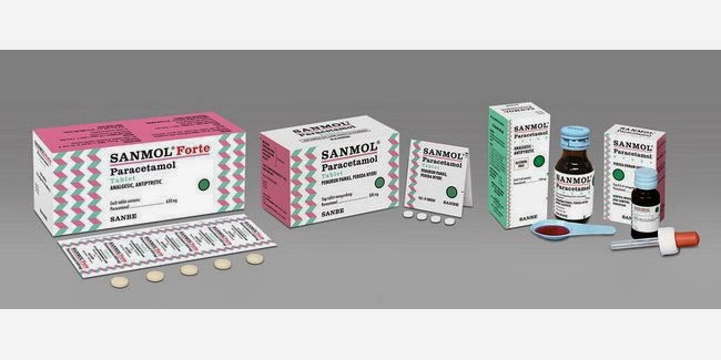 Pisces Girl: Penggolongan Obat