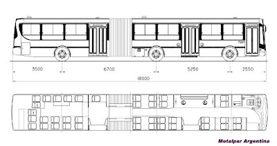 Buses Rosarinos Noticias: Se presentaron los Omnibus Articulados que ...