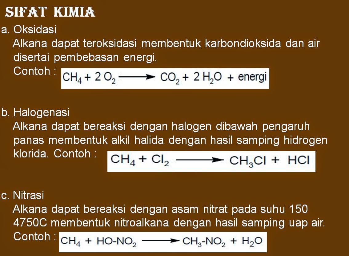 Pengertian Sifat Kimia Atau Definisi Sifat Kimia | Ilmu Kimia