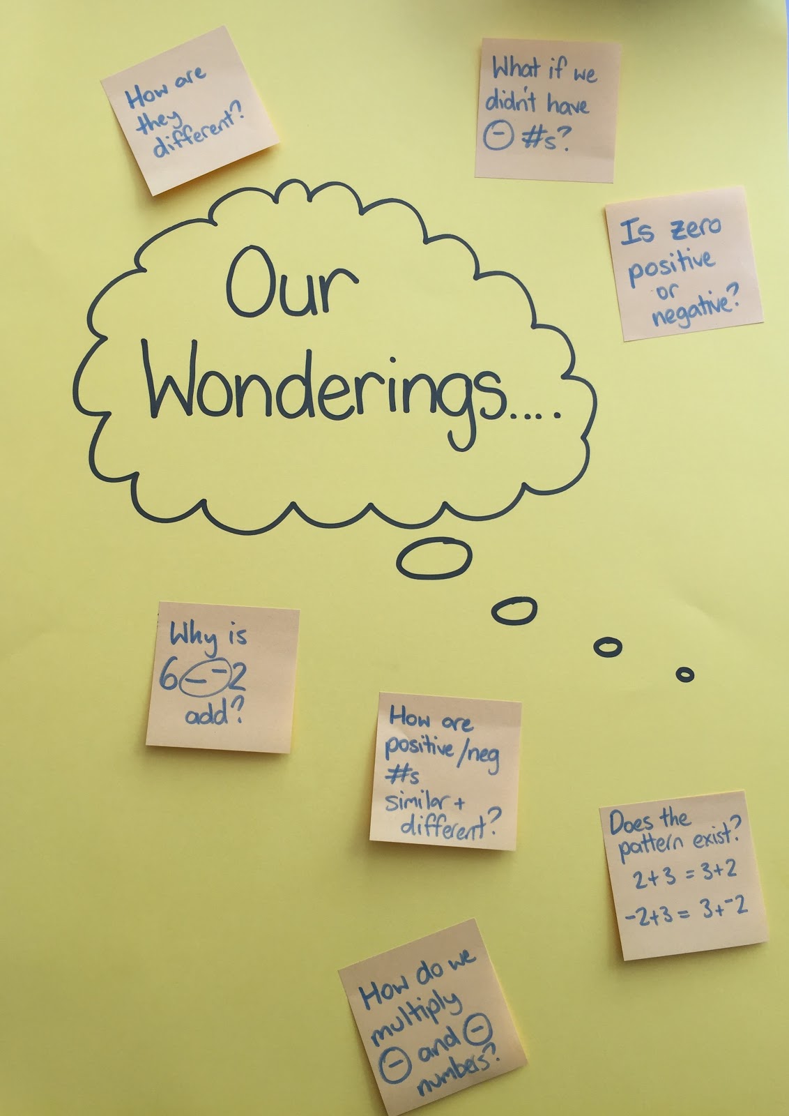 Enquiry-Based Maths: Exploring Student Wonderings