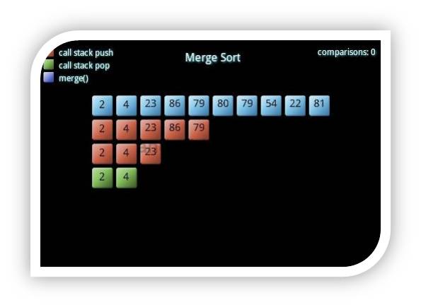 ESTRUCTURA DE DATOS: Ordenamiento Shell-short