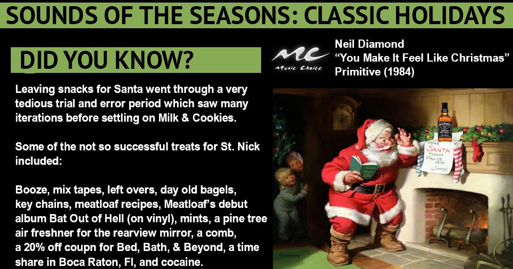 Things Your Mother Never Told You: Music Choice: Sounds of the Season ...
