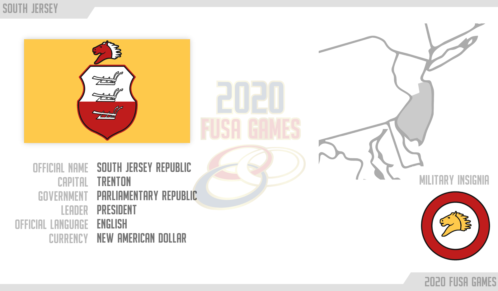 2020 FUSA Games (Balkanization of the United States) - Concepts - Chris ...
