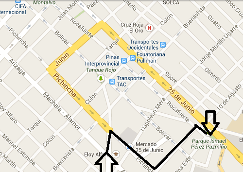 Ciudad de Machala: MACHALA