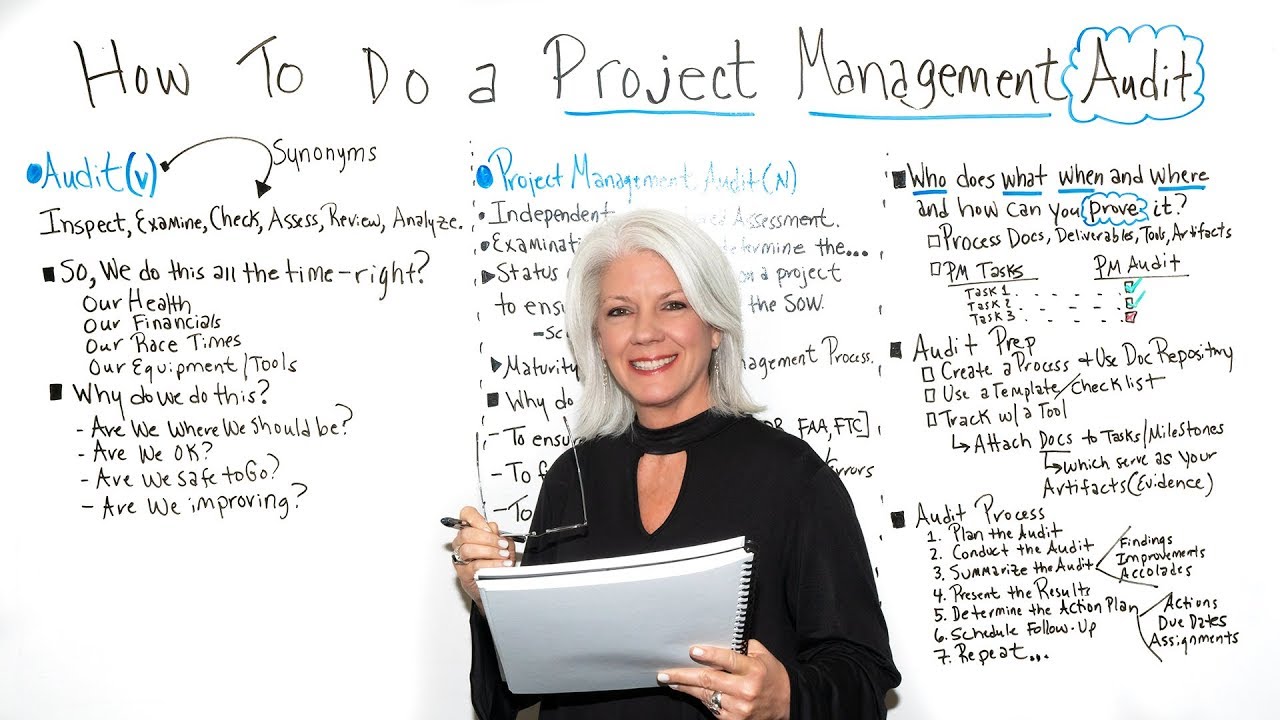 How to Do a Project Management Audit - Software engineering
