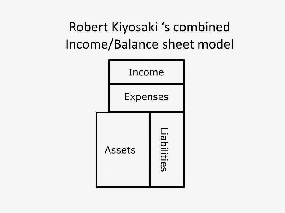 Eaton Rapids Joe: Risk minimization strategies for businesses