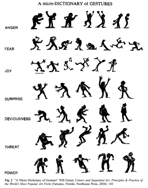 PPT - The Interpretation for Body Language PowerPoint Presentation - ID ...