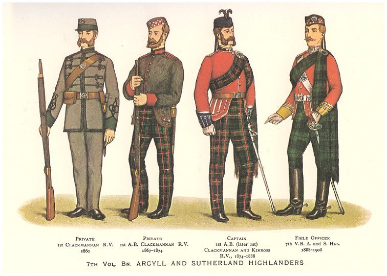 Arnhem Jim: Other Volunteer Battalions of Scottish Regiments of the ...