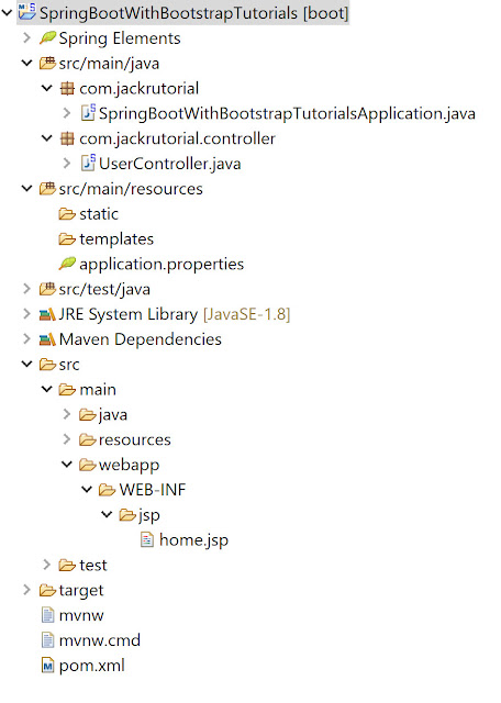 Spring Boot With Bootstrap Example Using Web Jars Learning To Write Code For Beginners With