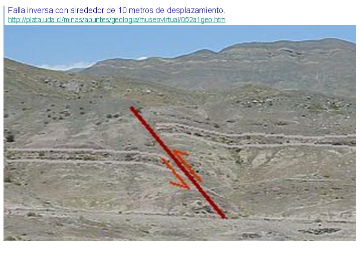 DIVERSIFICACIÓN DEL IES SELGAS (CUDILLERO): GEOLOGÍA