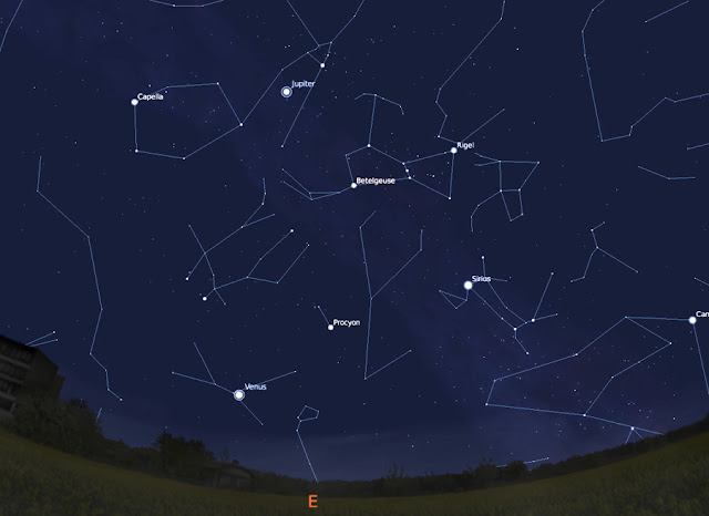 Association of Bangalore Amateur Astronomers: Planets for the Month of ...