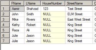 Welcome To TechBrothersIT: How Many Different Values Can be Stored in ...