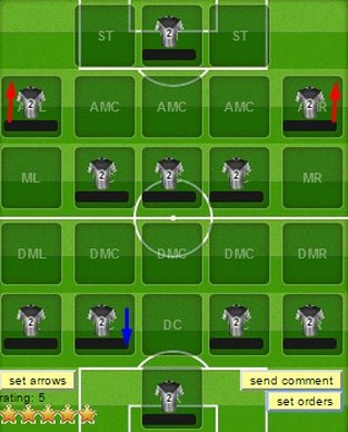 How to Beat 4-1-4-1 Formations top eleven - Abbottt B.L Blog