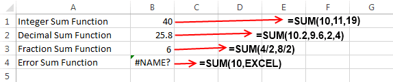 Sum() function
