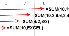 Sum() function