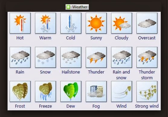 Technical English for Navigation: WEATHER VOCABULARY 1