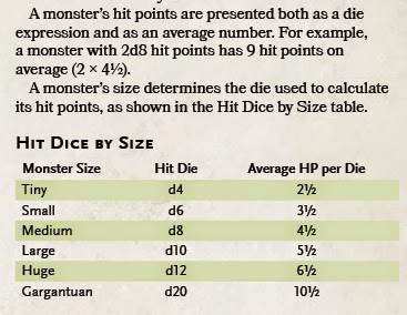 Power Score: The Dungeon Master Basic Rules - Dungeons & Dragons 5th ...