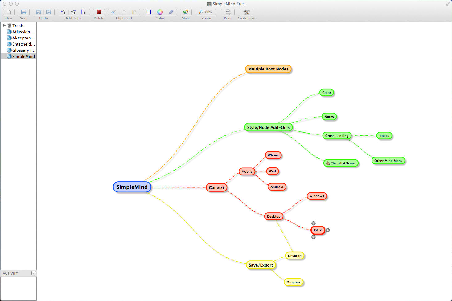Dieter's Blog: iTool Series: Mind Mapping with Simple Mind