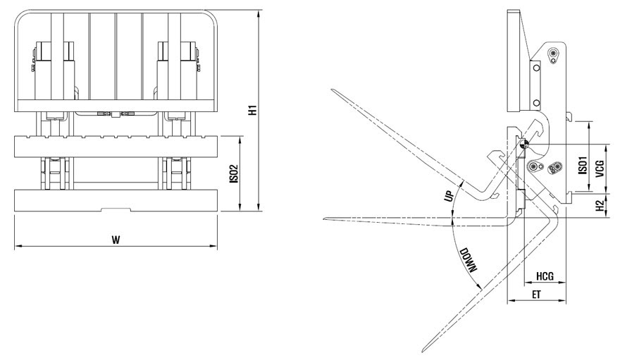 INDONESIA FORKLIFT SOLUTION: FORKLIFT ATTACHMENT