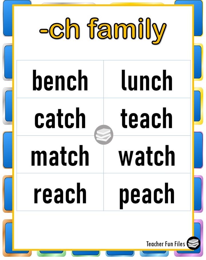 Teacher Fun Files: Ch Sh Word Family Chart