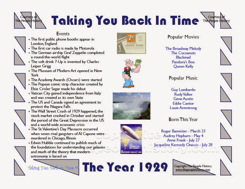 The People History Blog: 1920s Self Year In History Prints 1920 to 1929