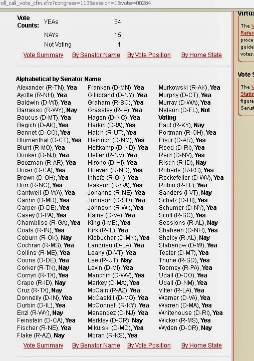 The Vatic Project: Senate Passes NDAA 2014 via Fast Tracking, President ... The Vatic Project: Senate Passes NDAA 2014 via Fast Tracking, President ...
